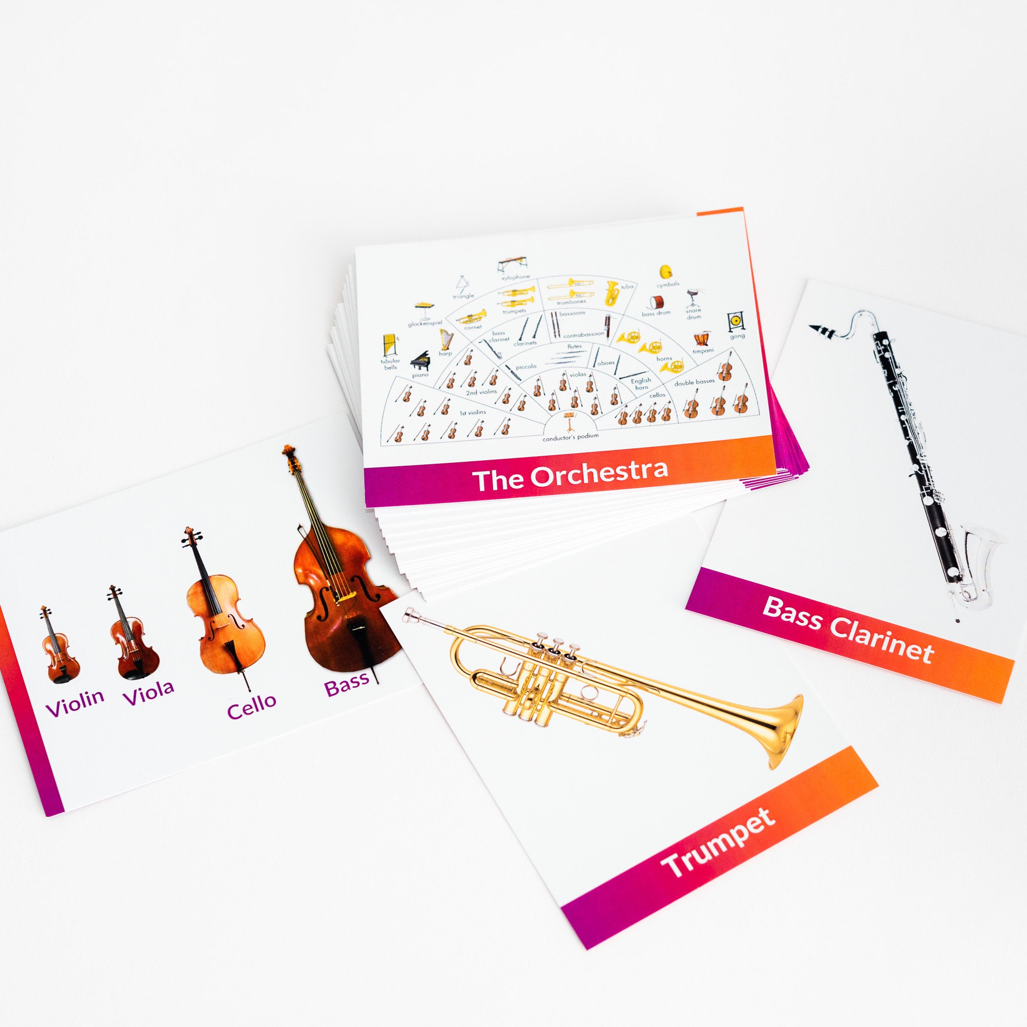Orchestra Flash Cards | Inside the Orchestra